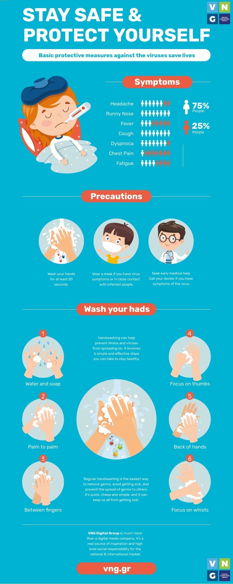 Infographic: Stay Safe & Protect Yourself - VNG Digital Marketing Group